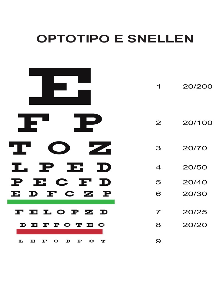 Optotipo e Snellen | PDF
