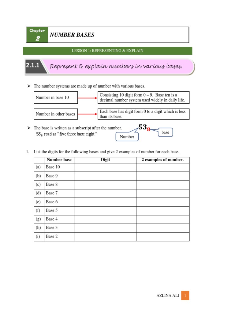 Understanding Number Bases | PDF | Decimal | Numbers
