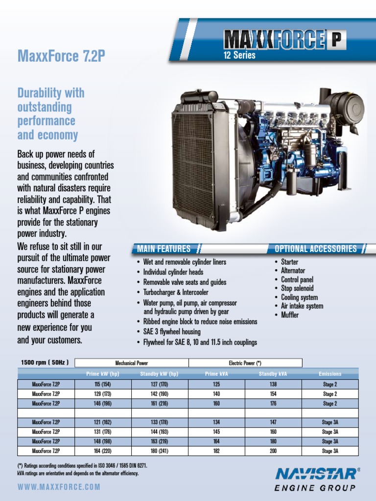 Maxxforce 7.2P: Durability With Outstanding Performance and Economy ...
