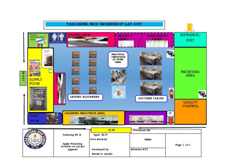 Tailoring Ncii Workshop Lay-Out: Entrance/ Exit | PDF | Clothing