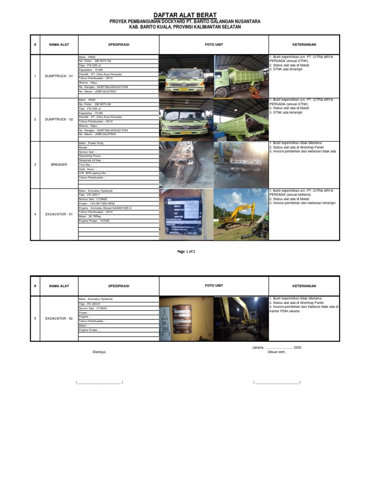 Daftar Alat Berat | PDF