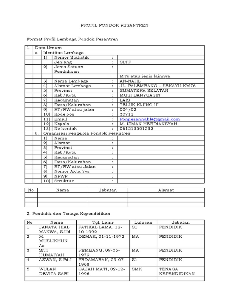 Format Profil Ponpes | PDF