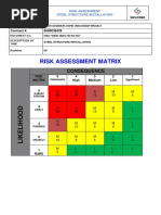 5-Risk Assessment For Excavation & Backfilling and Compaction Works ...