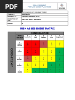 Risk Assessment For Plaster Works | PDF | Prevention | Safety