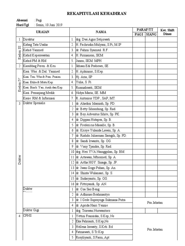Rekap Kehadiran Pegawai 10 Juni 2019 | PDF | Kesehatan Holistik