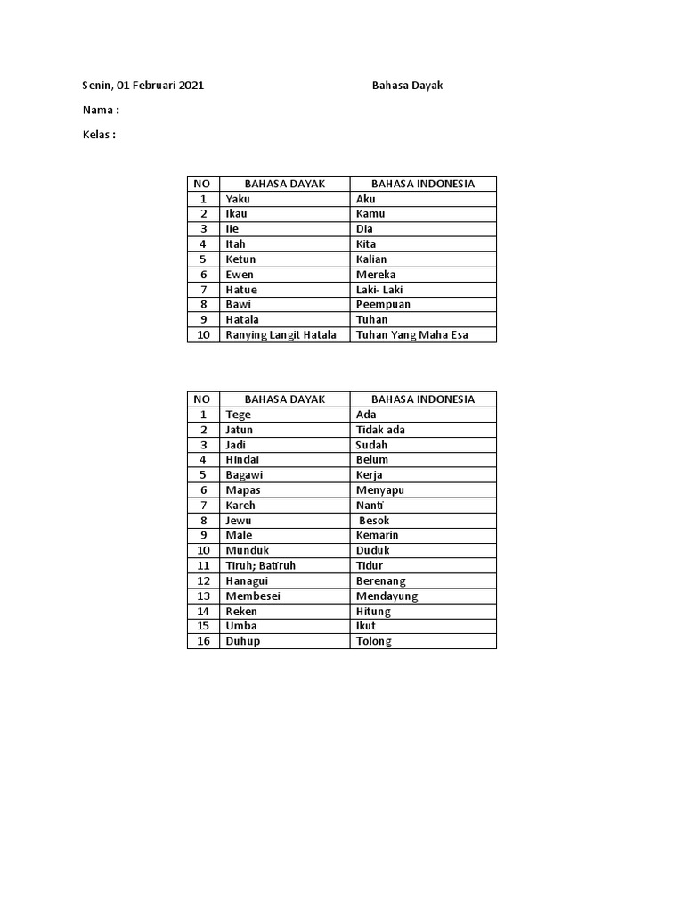 Bahasa Dayak | PDF