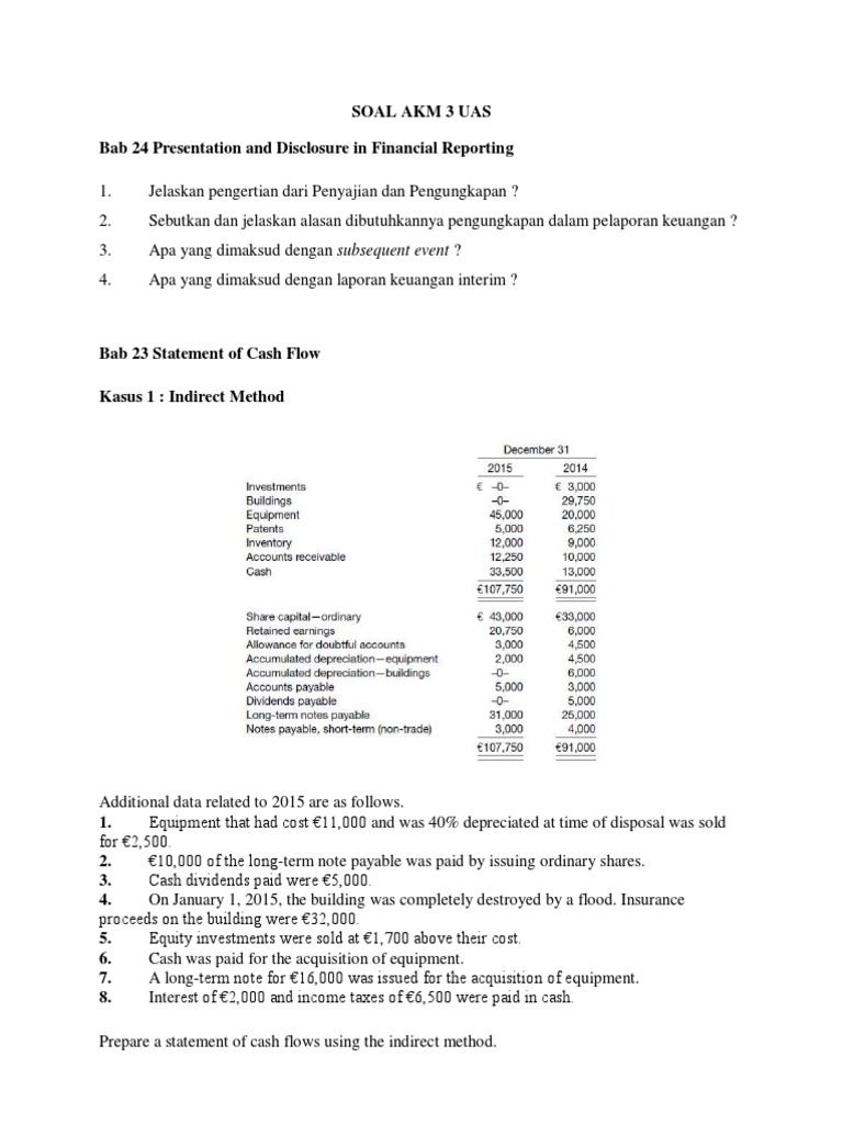 Latihan Soal Akm 3 Asistensi Uas | PDF | Depreciation | Dividend