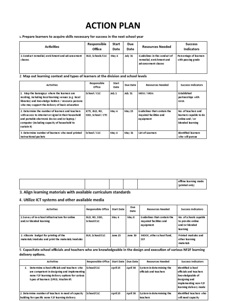 Action Plan Learning Continuity Plan | Download Free PDF | Learning ...