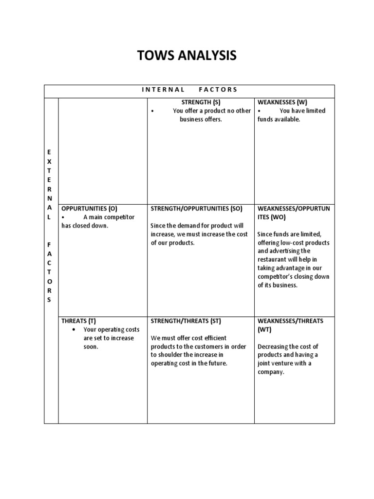 TOW ANALYSIS (Notfinal) | PDF
