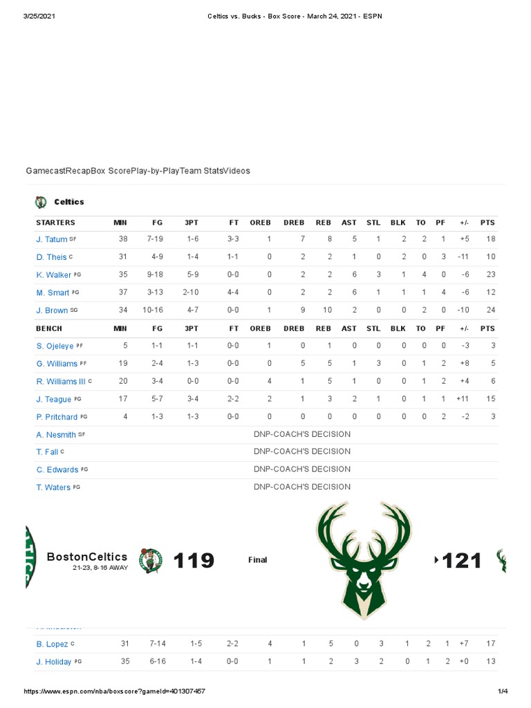 Celtics vs. Bucks - Box Score - March 24, 2021 - ESPN | PDF | Boston ...