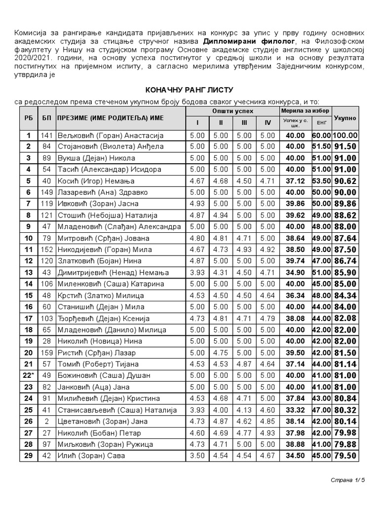 416 - Anglistika 4 | PDF