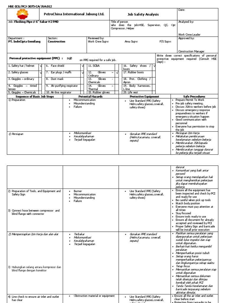 12 JSA Flushing | PDF | Workplace | Personal Protective Equipment