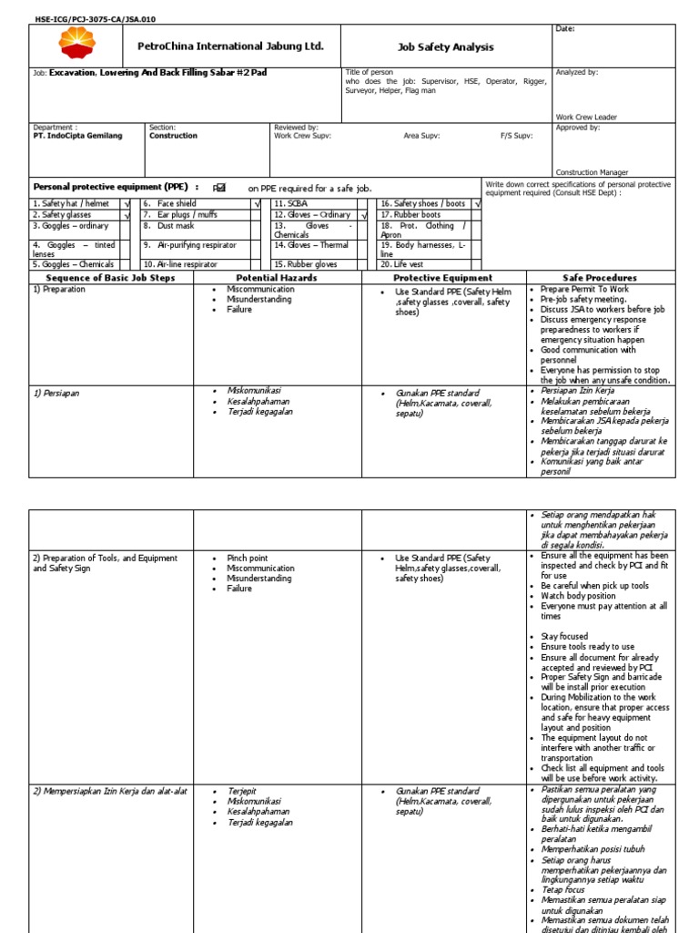 Excavation Job Safety Analysis Guide | PDF | Personal Protective ...