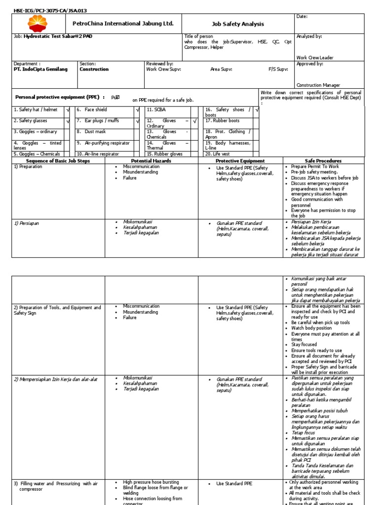 Petrochina International Jabung Ltd. Job Safety Analysis: Hse-Icg/Pcj ...