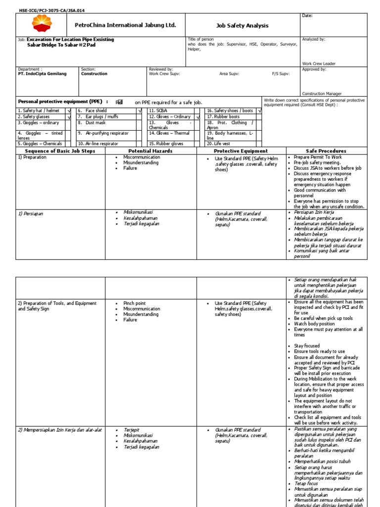 Job Safety Analysis for Excavation Work | PDF | Personal Protective ...