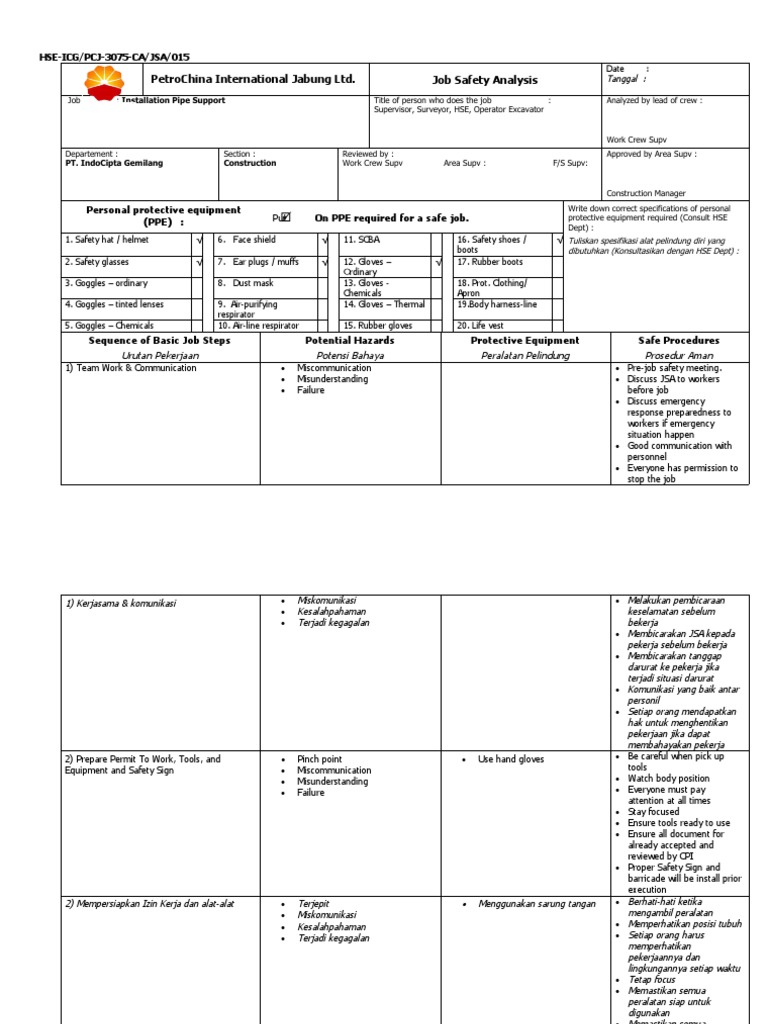 15 JSA Intallation Support Pipe | PDF | Personal Protective Equipment | Safety