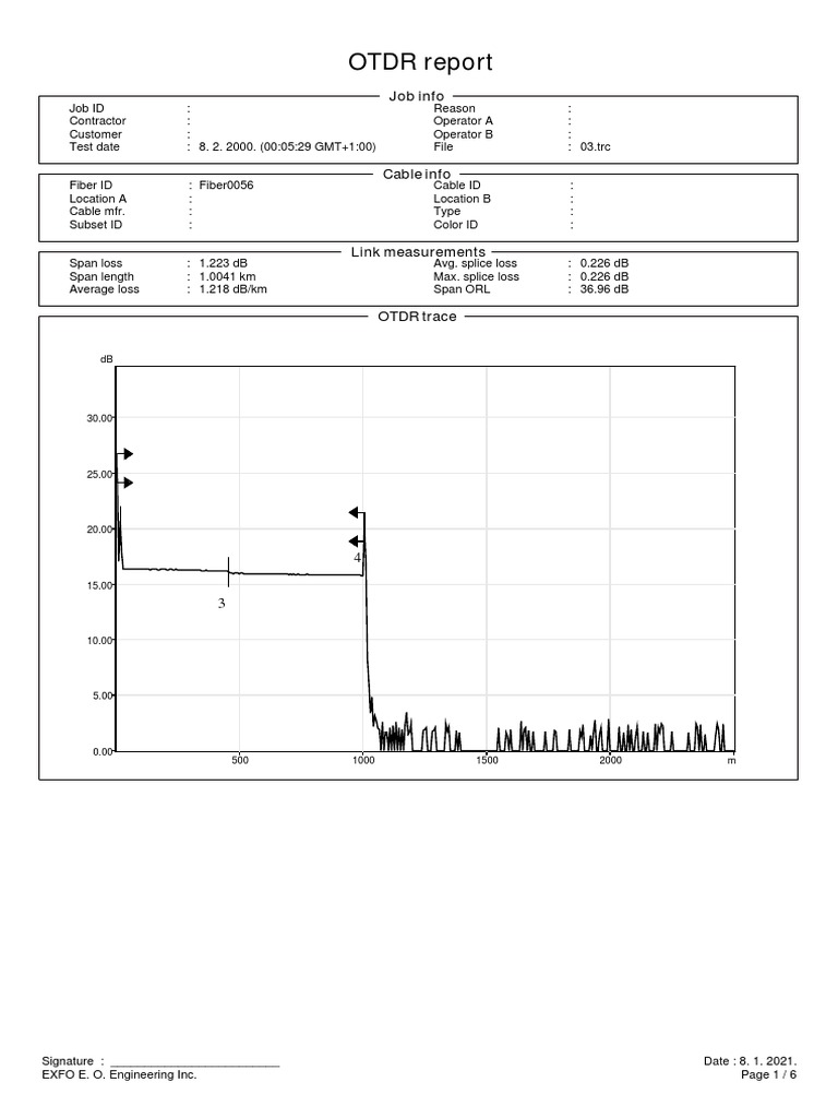 OTDR Report: Job Info | Download Free PDF | Optical Fiber | Optical Devices