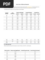 Bar Size Specifications and Charts | PDF