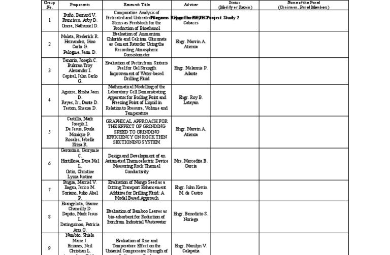 Thesis Progress Report | PDF | Materials | Physical Sciences