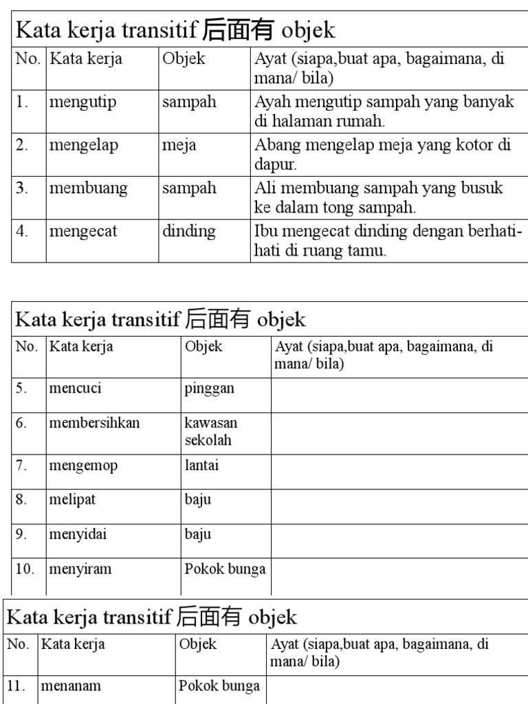 Kata Kerja Transitif Dan Tak Transitif | PDF