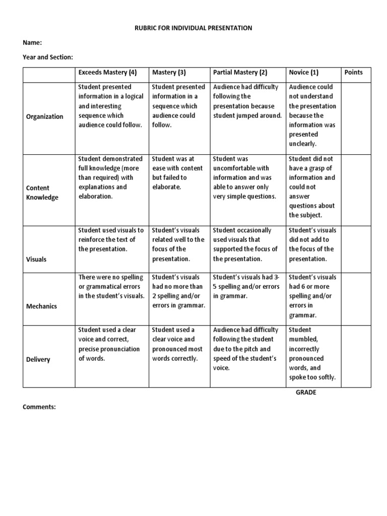 Rubric For Individual Presentation | Download Free PDF | Human ...
