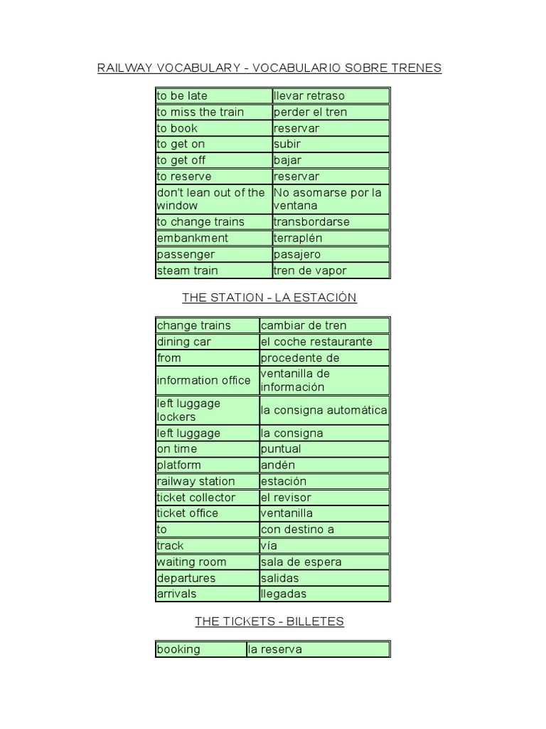 RAILWAY VOCABULARY y Otros | PDF | Religious Behaviour And Experience ...