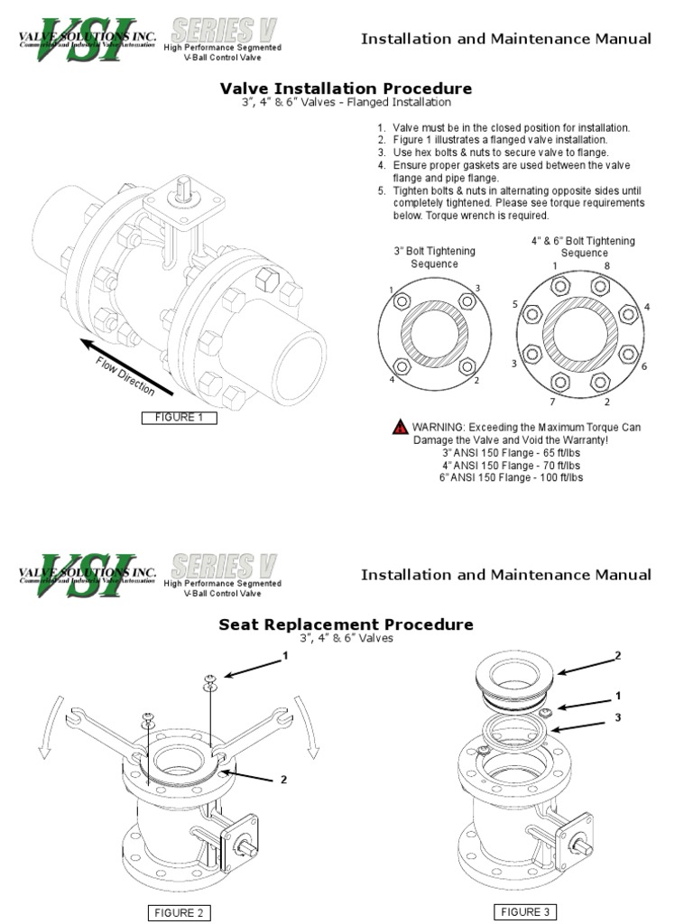 Valve Installation Procedure: Installation and Maintenance Manual | PDF ...