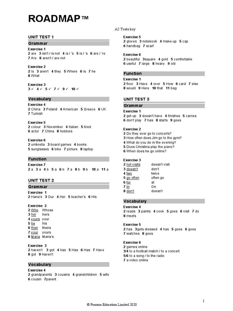 Roadmap: Unit Test 1 Grammar | PDF