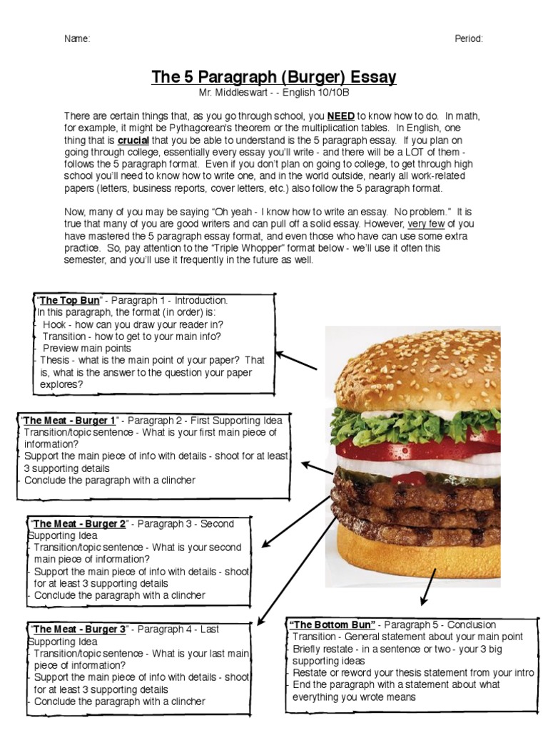 The 5 Paragraph (Burger) Essay: Name: Period | PDF | Reason | Paragraph