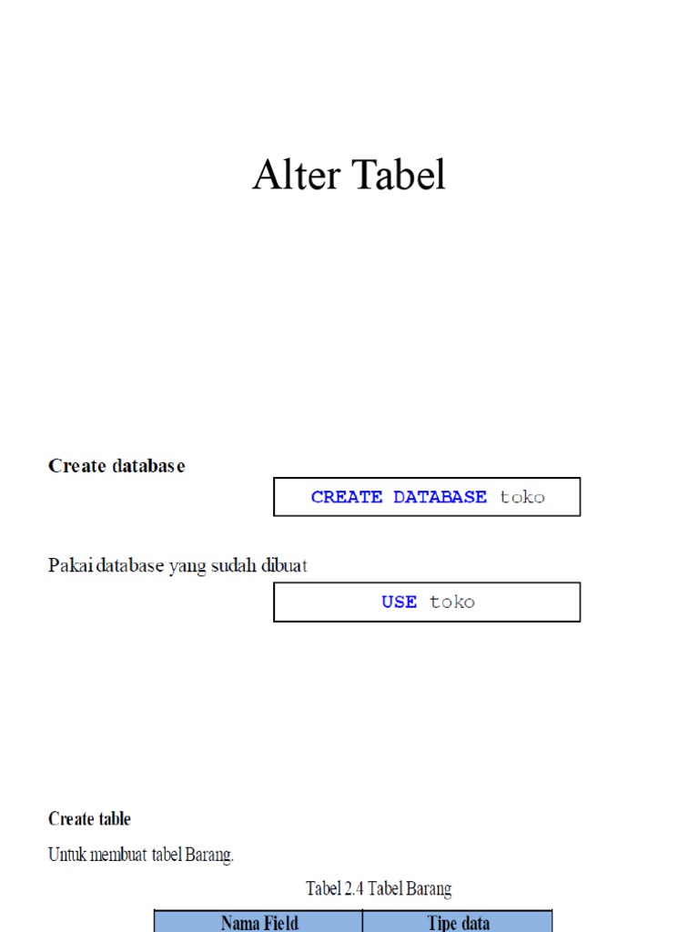 Alter Tabel-1 | PDF | Griya & Taman | Komputer
