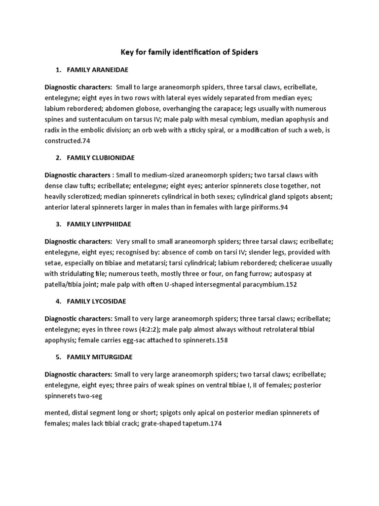 Key For Family Identification of Spiders | Download Free PDF | Spider ...