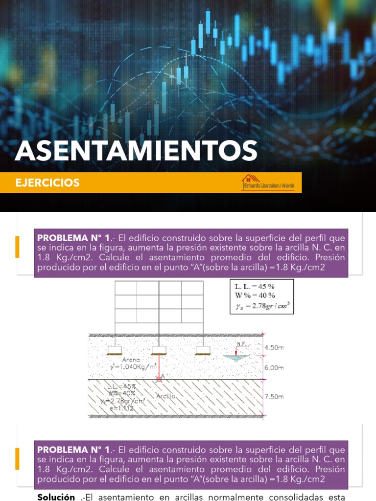 EJERCICIOS Asentamientos | PDF | Suelo | Materiales naturales