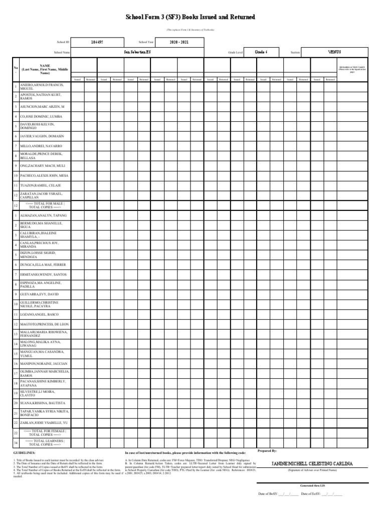 School Form 3 (SF3) Books Issued and Returned: 106695 2020 - 2021 San ...