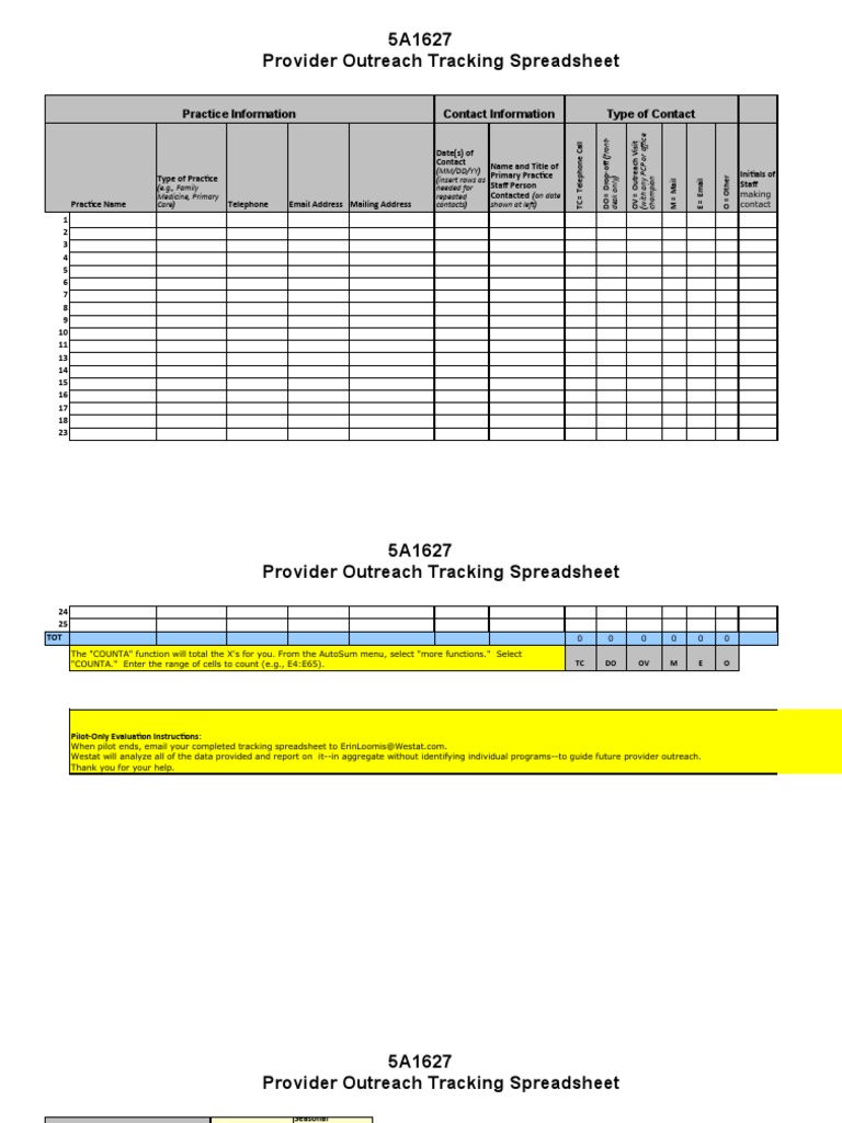 5A1627 Provider Outreach Tracking Spreadsheet: Practice Information Contact Information Type of ...