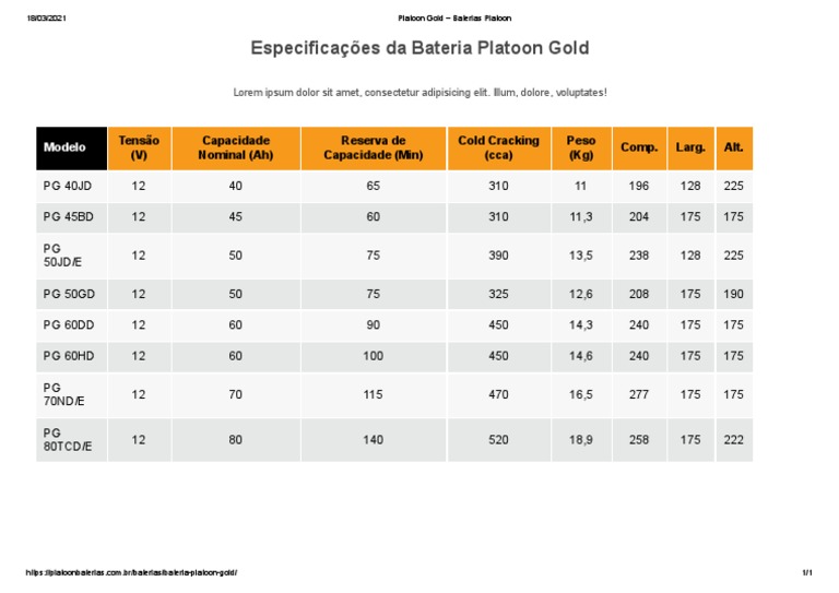 Catalogo - Platoon Gold - Baterias Platoon | PDF