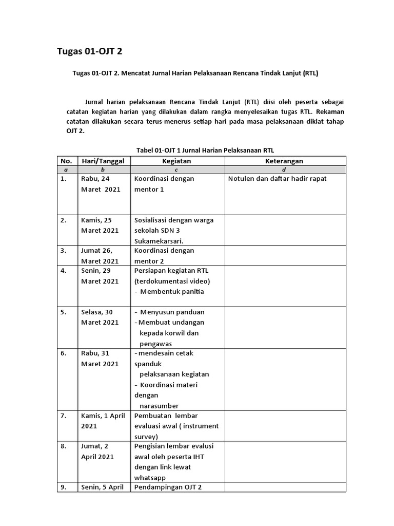 Tugas 01-Ojt 2-2021 | PDF