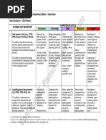 ETD Screening Procedures for Airports | PDF | Occupational Safety And ...