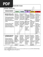 Petronas Risk Matrix Procedure | PDF | Risk Assessment | Risk
