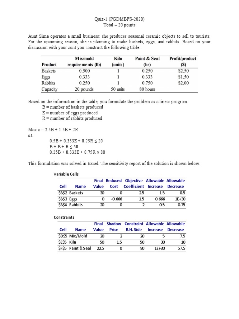 Lm Optimization Sensitivity Analysis Problem 1 Pdf Sensitivity Analysis Linear 8191