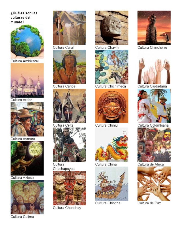 Culturas del Mundo: Tipos e Imágenes | PDF