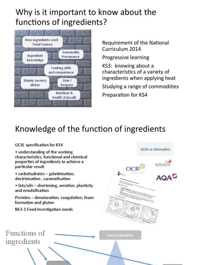 Why Is It Important To Know About The Functions of Ingredients? | PDF ...