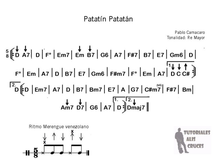 Patatín Patatán - Cifrado | PDF