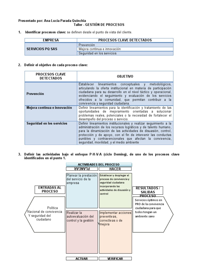 Formato Gestion Procesos | PDF | Empresas | Calidad (comercial)