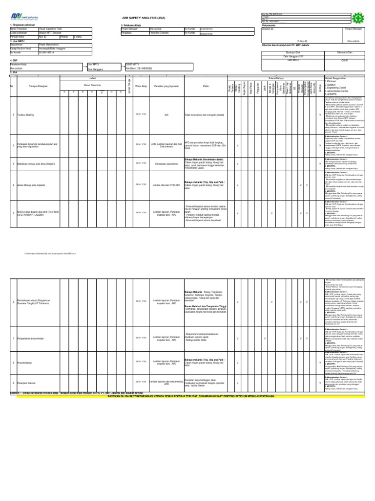 JSA - Form - Visual Inspection Tanki (MRT) Rev 3 | PDF