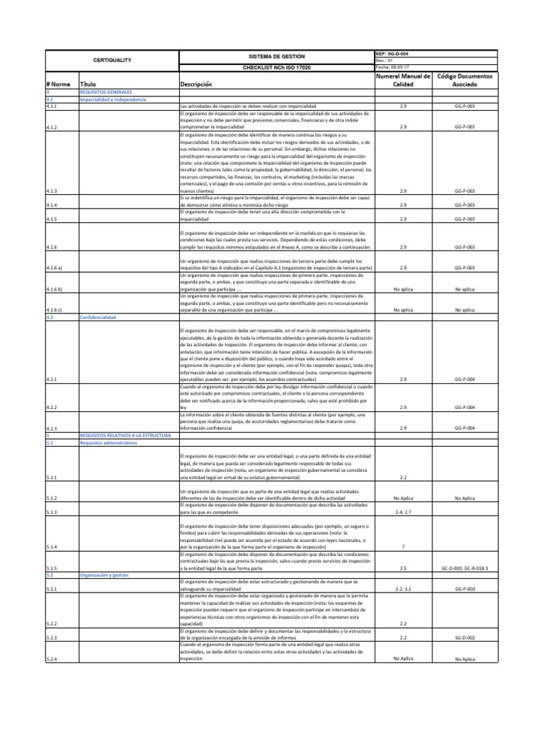 SG-D-004 Checklist NCH ISO 17020 01 | PDF | Outsourcing | Calibración
