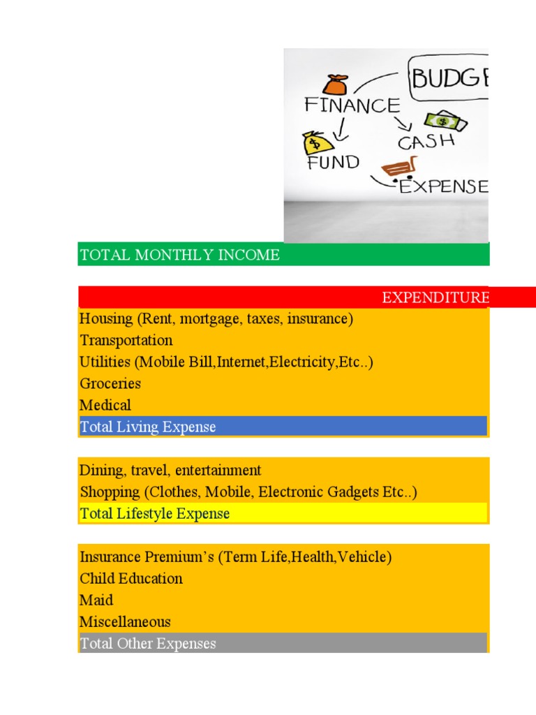 Total Monthly Income and Expenses Breakdown | PDF | Retirement | Saving