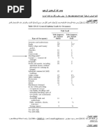 part 1شرح ال RMU | PDF