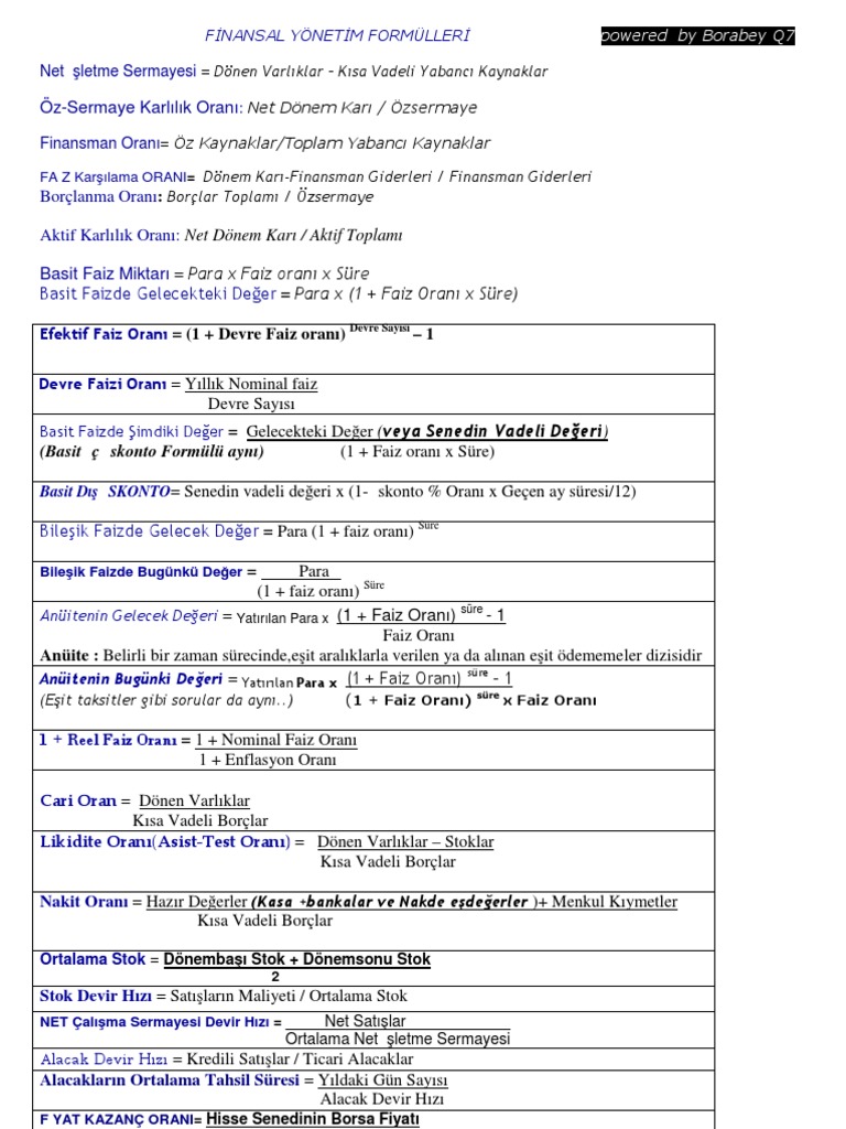 Finansal Yönetim Formuller | PDF