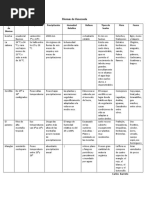 Evolución de Las Formas Precelulares | PDF | Organismos | Eucariotas