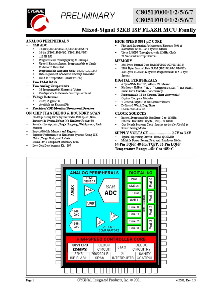 Datasheet C8051F | PDF | Microcontroller | Analog To Digital Converter